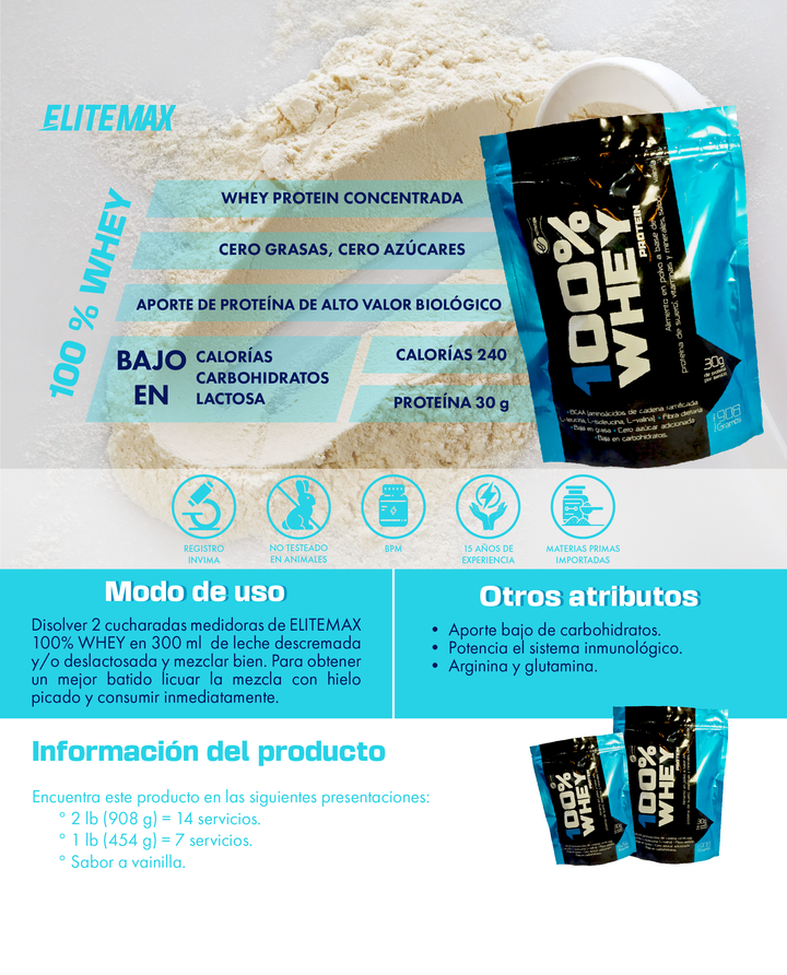 Elite Max