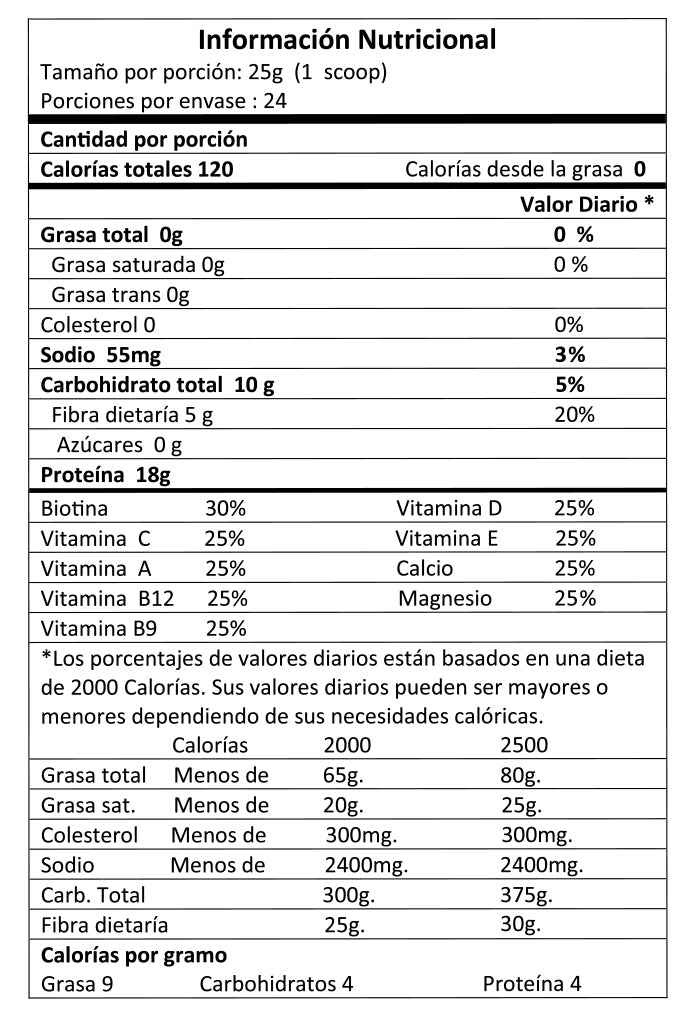 WHEY PRO – Elite Max